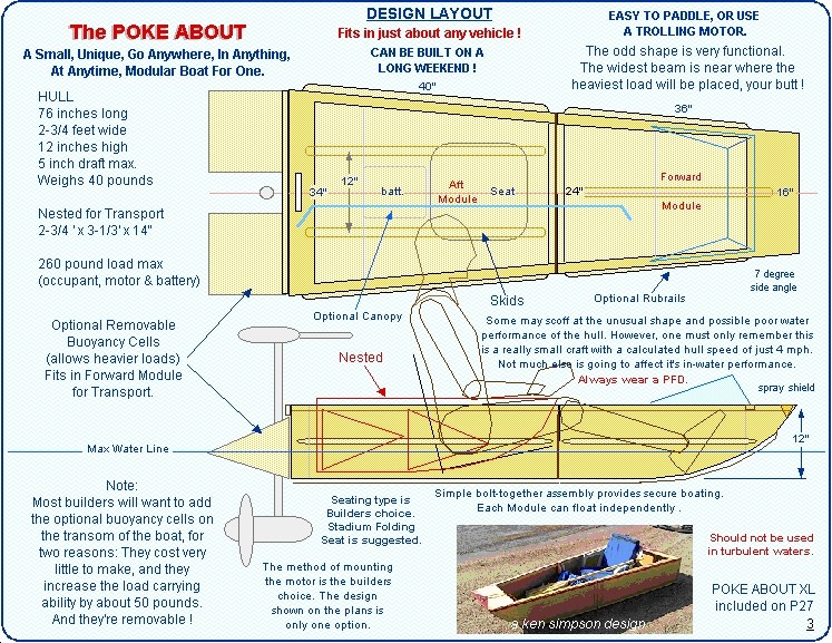 Portable Boat Plans