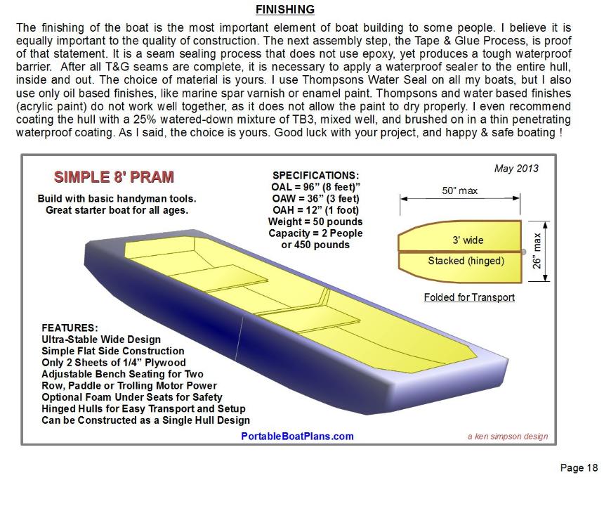 Portable Boat Plans